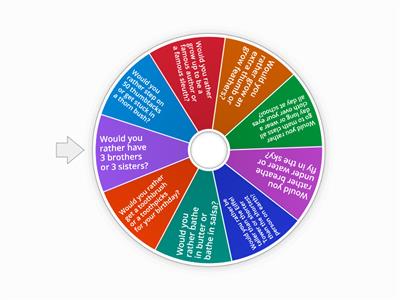 S all positions - Teaching resources