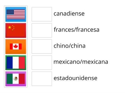 Las nacionalidades - Teaching resources