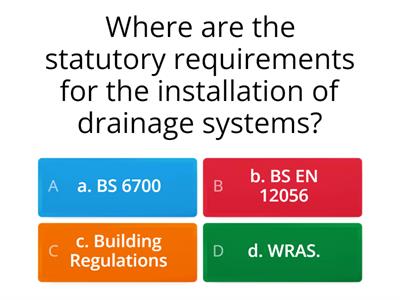 Drainage - Teaching resources