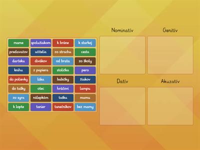 5. ročník Anglický jazyk - Učebné zdroje