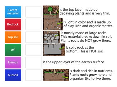 Soil - Teaching resources