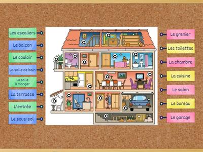 La maison dêtre - Ressources pédagogiques