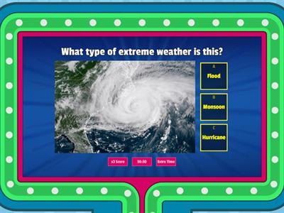 Weather - Teaching resources