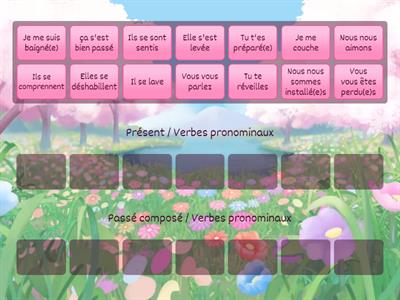 Passé composé verbes irréguliers - Ressources pédagogiques
