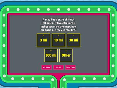 Scale drawings - Teaching resources