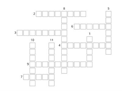 Bathroom - Teaching resources