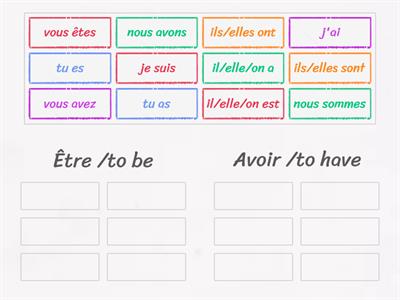Verbe avoir et être - Ressources pédagogiques