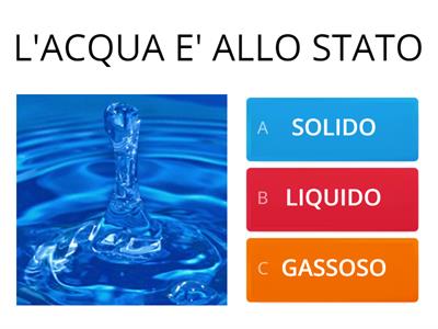 Stati acqua - Risorse didattiche