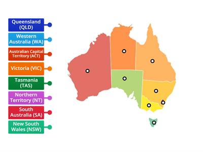 Australia money - Teaching resources