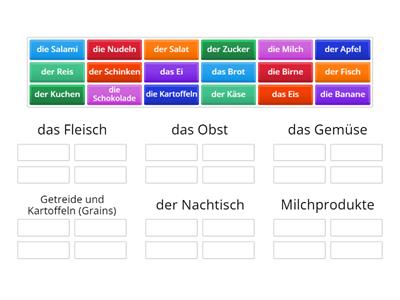 Essen - Teaching resources