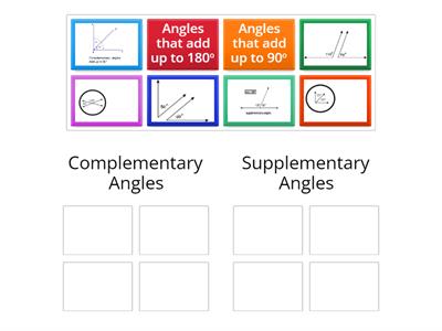 Angles complementary - Teaching resources