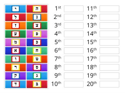 Alef bet game - Teaching resources