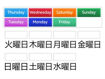 Japanese Days of the week - Teaching resources