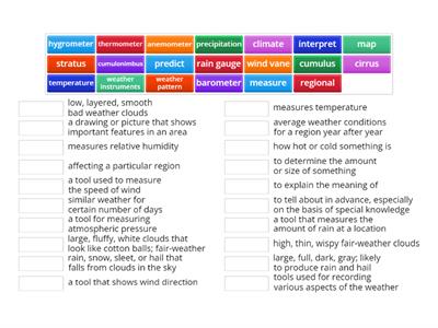 Weather Vs climate - Teaching resources