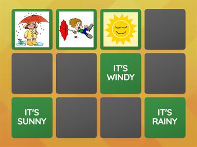 Weather Whats the like - Teaching resources