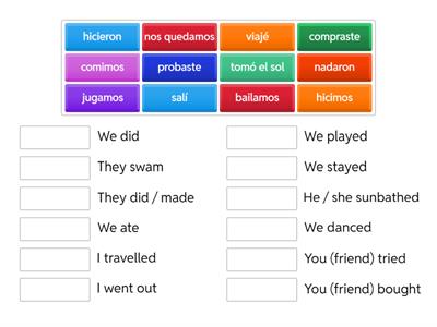 Ir preterite tense - Teaching resources