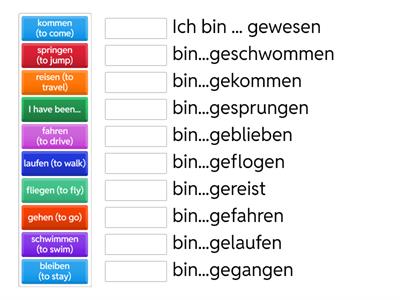 Perfekt mit sein - Teaching resources