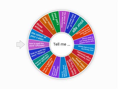 Speaking Game - Recursos didácticos