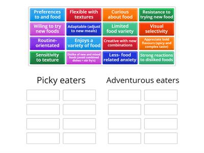 Taste - Teaching resources