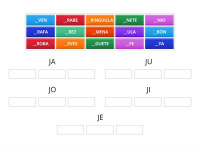 Silabas ja je ji jo ju - Recursos didácticos