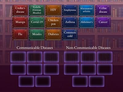 Communicable and non communicable diseases - Teaching resources