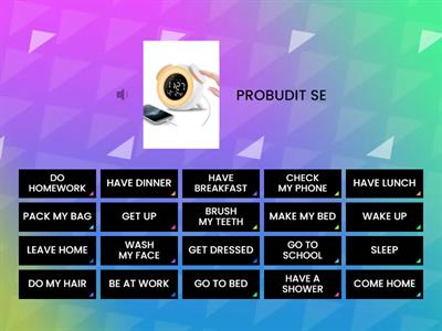 Bloggers 1 unit - Výukové zdroje