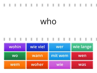 Fragewörter - Unterrichtsmaterialien