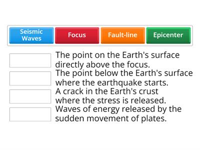 Earthquakes - Teaching resources