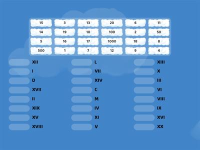 Roman numerals - Teaching resources