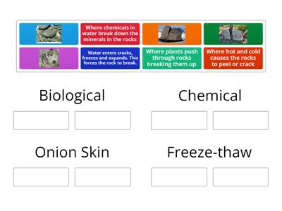 Weathering - Teaching resources