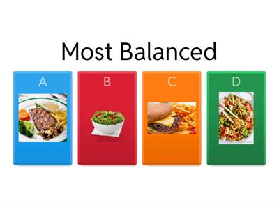 Balanced diet - Teaching resources