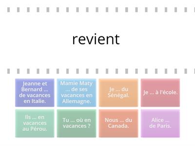 Verbe aller et venir - Ressources pédagogiques