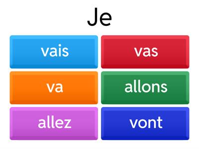 Le verbe aller au present - Ressources pédagogiques