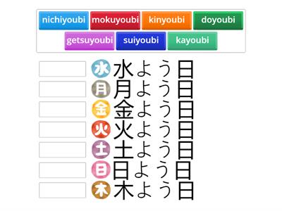 Japanese Days of the week - Teaching resources