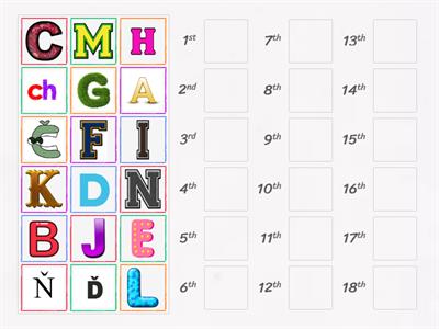 Abeceda 2 ročník - Výukové zdroje