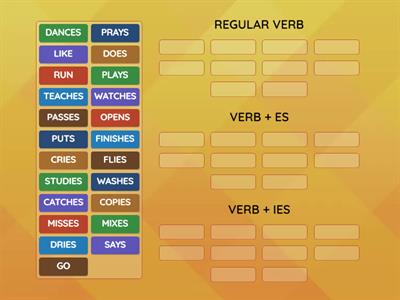 3rd person singular - Teaching resources