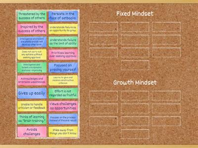 Growth mindset - Teaching resources