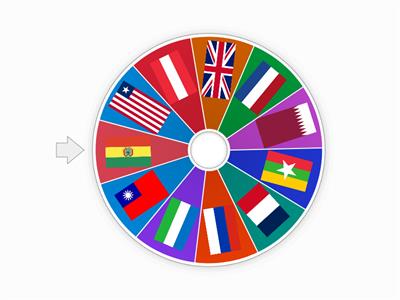 Country - Teaching resources