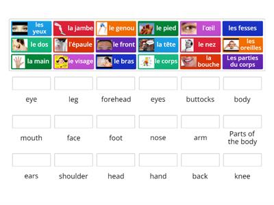 Corps - Teaching resources