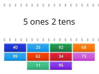 Tens and ones - Teaching resources