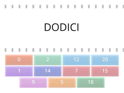 Numeri La linea dei fino al 20 - Risorse didattiche