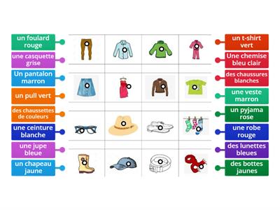 Les vêtements et les couleurs - Ressources pédagogiques