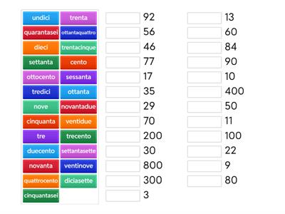 Italian Numbers 1 100 - Teaching resources