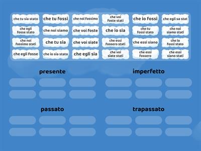 Gioco con il verbo essere - Risorse didattiche