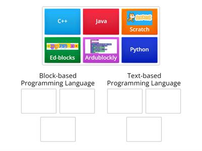 Programming languages - موارد تعليمية