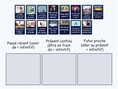 Futur proche et passé récent - Ressources pédagogiques