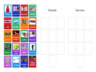 Goods and services - Teaching resources