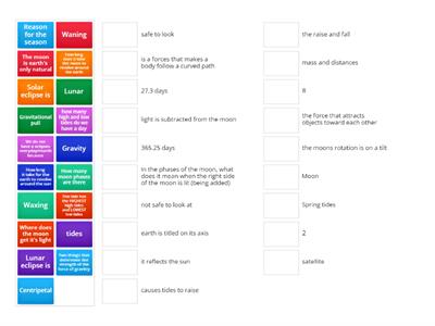 Eclipses - Teaching resources
