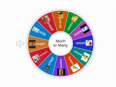 Much many - Recursos didácticos