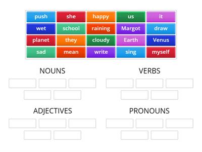 Pronouns Adjectives Nouns verbs - Teaching resources